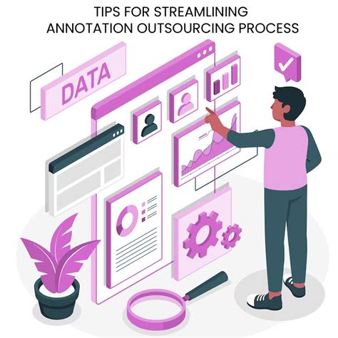 Insider Tips For Streamlining Your Annotation Outsourcing Process Data Labeling And Image