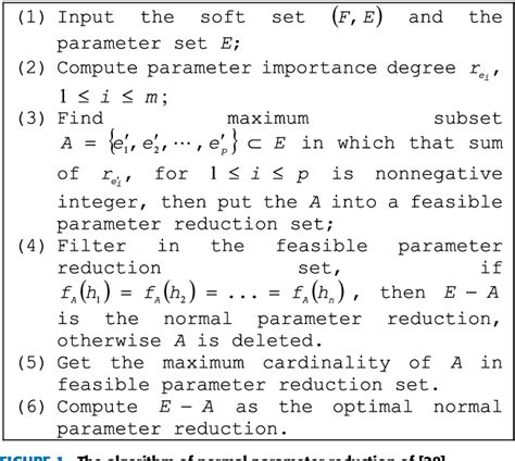 Figure 1 From Soft Set Based Parameter Value Reduction For Decision Making Application