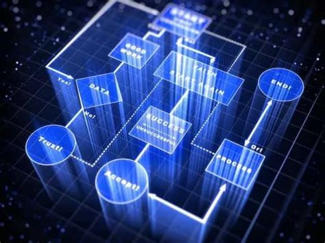 Understanding The Modelstate Object In Aspnet Mvc A Guide To Handling Binding Failures Moldstud