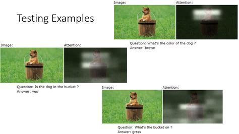 Github Tinganchiensan Vqa Tensorflow