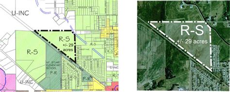 MRSC Planned Unit Developments Real World Experiences