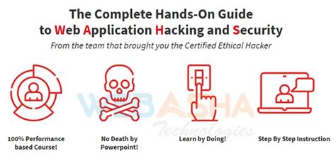 Web Application Hacking And Security Wahs Training Institute In Pune