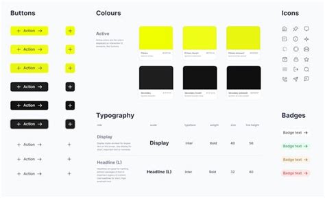 Flutter Vs React Native Which Framework To Choose Leancode