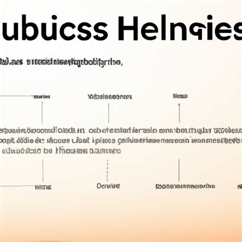Heuristics In Computer Science Exploring What They Are And How They Work The Enlightened Mindset