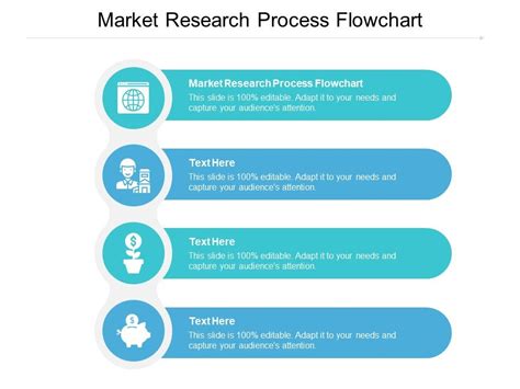 Market Research Process Flowchart Ppt Powerpoint Presentation Show Objects Cpb Presentation