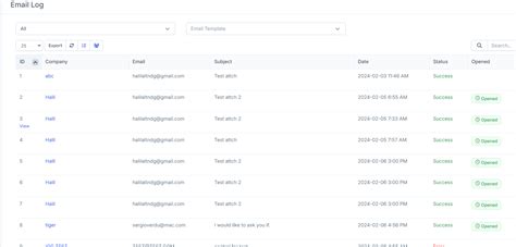 Email Template Manage Module For Perfex Crm By Halilaltndg Codecanyon