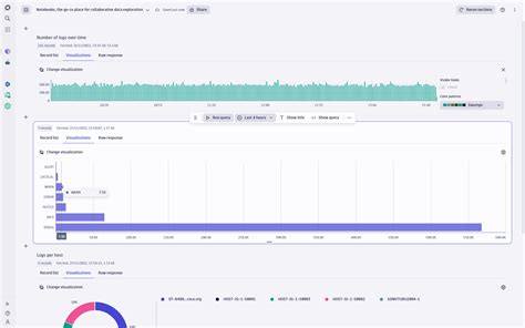 Notebooks Monitoring And Observability Dynatrace Hub