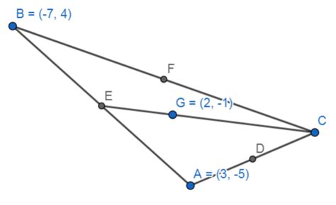 Triangle Abc Is Drawn In The Cartesian Plane The Coordinates Of A Is 3 5 The Coordinates Of