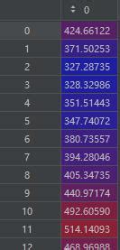Python时序预测系列基于LSTM Attention实现单变量时间序列预测源码 知乎 Python时序预测系列基于LSTM Attention实现单变量时间序列预测源码 知乎