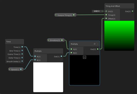 Unity Shader Graph 制作车流效果（uv滚动） 云社区 华为云