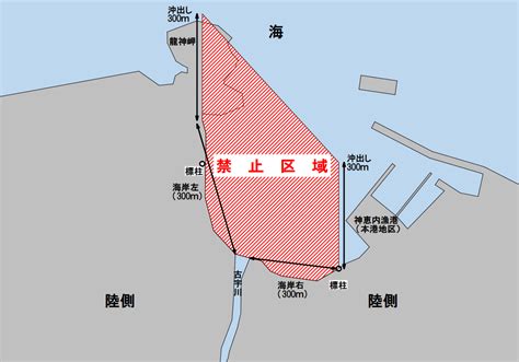 釣り人よ声をあげろ珊内古宇野束尻別川の河口規制の可能性 北国の遊び方 北海道の釣りブログ 楽天ブログ