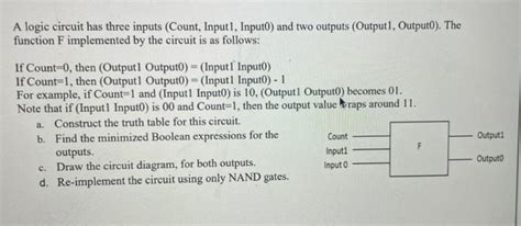 Solved A Logic Circuit Has Three Inputs Count Input1