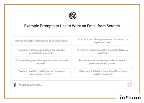 How To Master Chatgpt For Email Tips Prompts And Examples