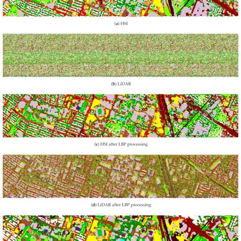 Classification Maps Obtained By Rf Classifiers Combined With The