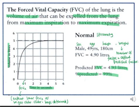 Spirometry Flashcards Quizlet