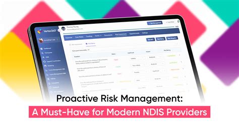 Proactive Risk Management A Must Have For Ndis Providers