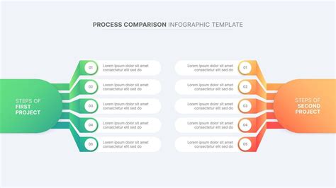 Process Workflow Features Options Comparison Chart Diagram Circles Infographic Design Template