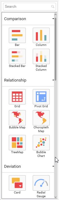 Getting Started With Code 192 Alpana Dashboard Designer Code192 Alpana Dashboard Platform