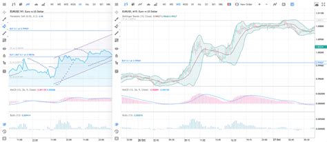 Metatrader 5 Web Terminal Trade Stocks From Any Browser