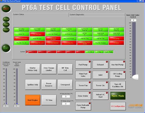Data Acquisition And Control Real Time Data Collection Test Logic Connecticut