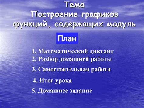 Построение графиков функций содержащих модуль презентация онлайн