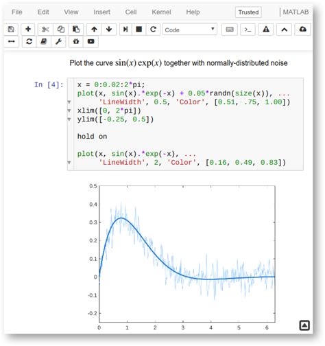 an improved matlab command line plus jupyter notebooks for matlab brushing up science