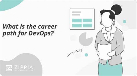 What Is The Career Path For Devops Zippia