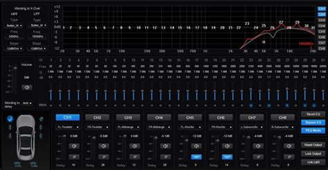 Ways Setup Audio Signal Setting Configuration DIYMobileAudio Com
