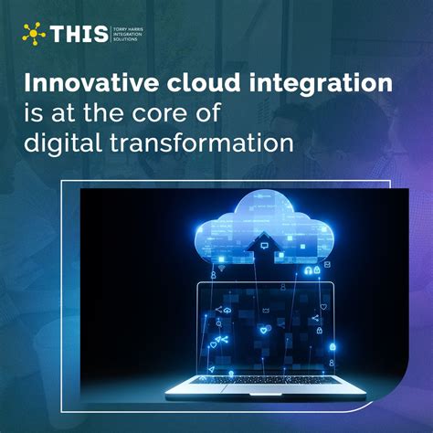 Torry Harris Integration Solutions On Linkedin Integration Cloudintegration