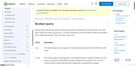 elasticsearch 复合查询 boolean query elasticsearch boolquery csdn博客