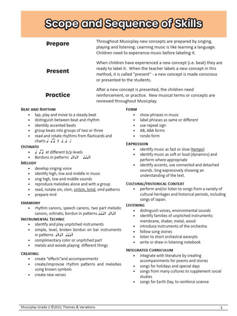 and sequence pdf rhythm singing