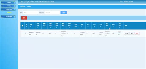 计算机毕业设计springboot的大学生家教平台的设计与实现 基于spring Boot的大学生家教服务平台开发与实现 Spring Boot框架下大学生家教管理系统的构建与实践 Csdn博客