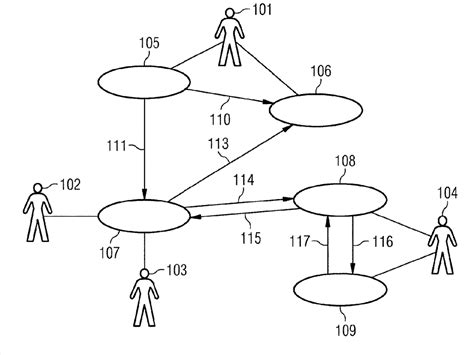 Configuration Of Communication Equipment Eureka Patsnap