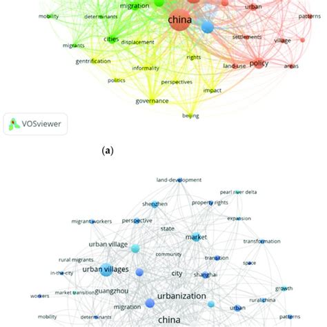 Keyword Co Occurrence Visualization A Network Visualization B