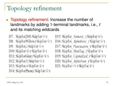Ppt Supervised And Unsupervised Wrapper Generation Powerpoint