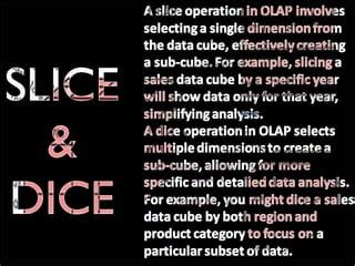 Mastering OLAP Operations A Deep Dive PPT