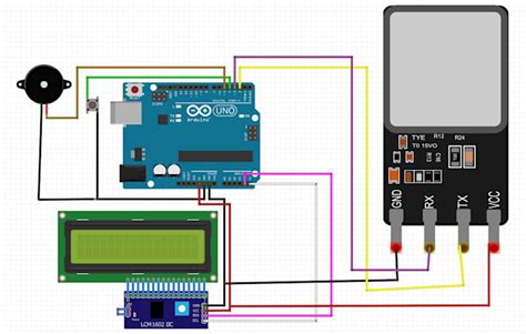 Create Innovative Iot Solutions With Arduino Esp32 Raspberry Pi By