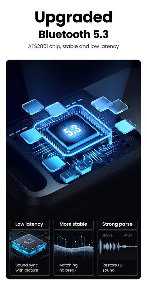 Ugreen Bluetooth 5 3 Adapter For Pc Usb Bluetooth 5 3 Receiver Dongle Wireless Computer Adapter