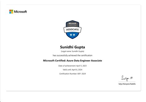 Sunidhi Gupta On Linkedin Microsoft Dataengineer Azure Tcs