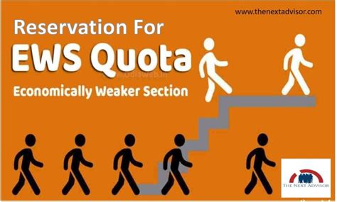 Reservation For Economically Weaker Section The Next Advisor