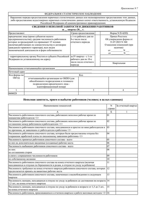 Актуальный бланк отчетности по форме Форма П 4 НЗ — Контур Экстерн