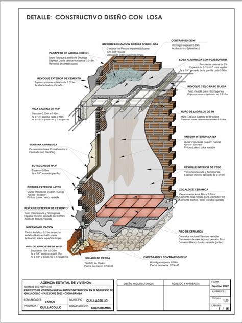Detalles Constructivos Pdf Pdf