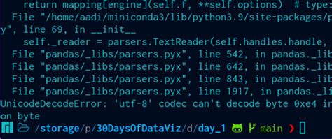 3 Ways To Handle Non Utf 8 Characters In Pandas Dev Community