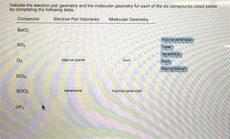 Oneclass Sicl4 Electron Pair Geometry And Molecular Geometry