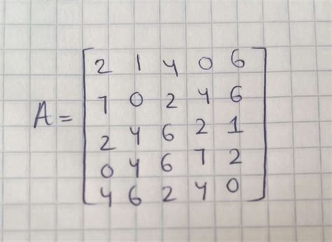Solved Part B Find The Largest Eigenvalue And The Chegg Com