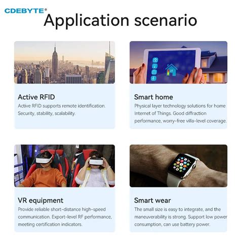 Esp32 Test Board Cdebyte Esp32 Wrover Ie Tb Usb Interface 24~25ghz Support Ieee80211bgn