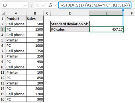 How To Calculate Standard Deviation With If Condition In Excel Excel