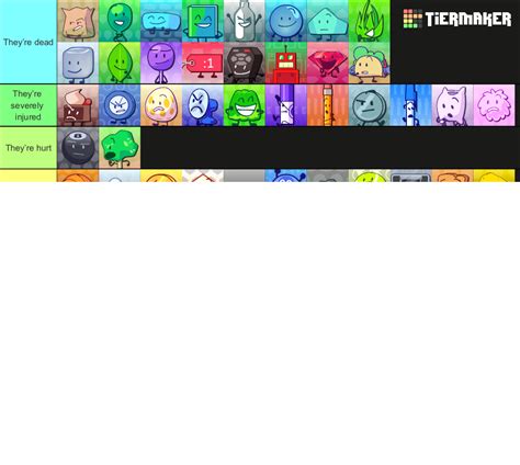 Bfb Tpot Tierlist 69 Characters Tier List Community Rankings Tiermaker