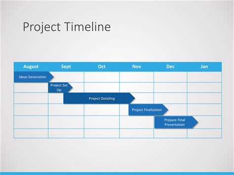 Free Printable Project Timeline Template