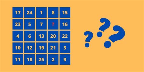 Brain Teaser Can You Find The Missing Number In This Logic Sequence In Less Than 25 Seconds